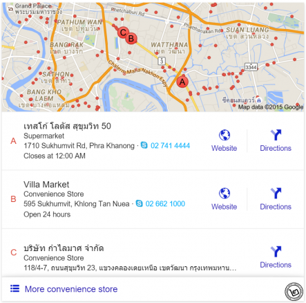 12 เทคนิคการ search ข้อมูลเที่ยวจาก Google แบบมือโปร – 2Baht Travel